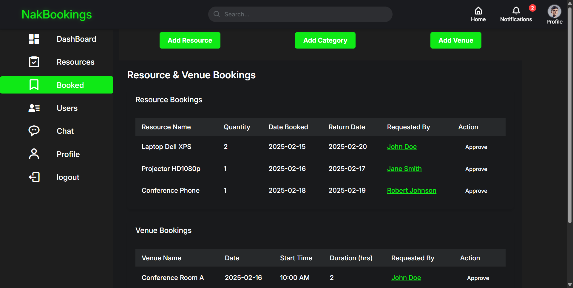 Campus Resource Booking System | Naomi Muthoni Chege